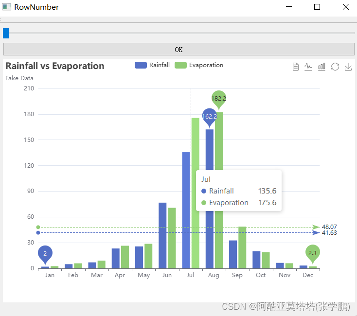 Qtecharts 双轴柱状图qt 柱状图双y轴 Csdn博客 