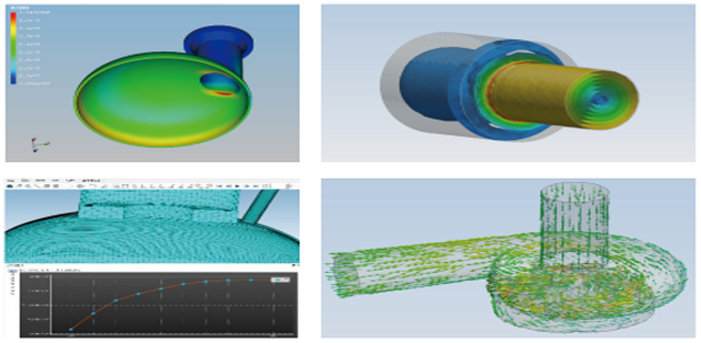 Simdroid强大的前后处理功能_simdroid单体剖分需要多长时间-CSDN博客