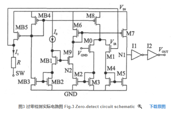 Zero Crossing Rate and Python implementation - Programmer Sought