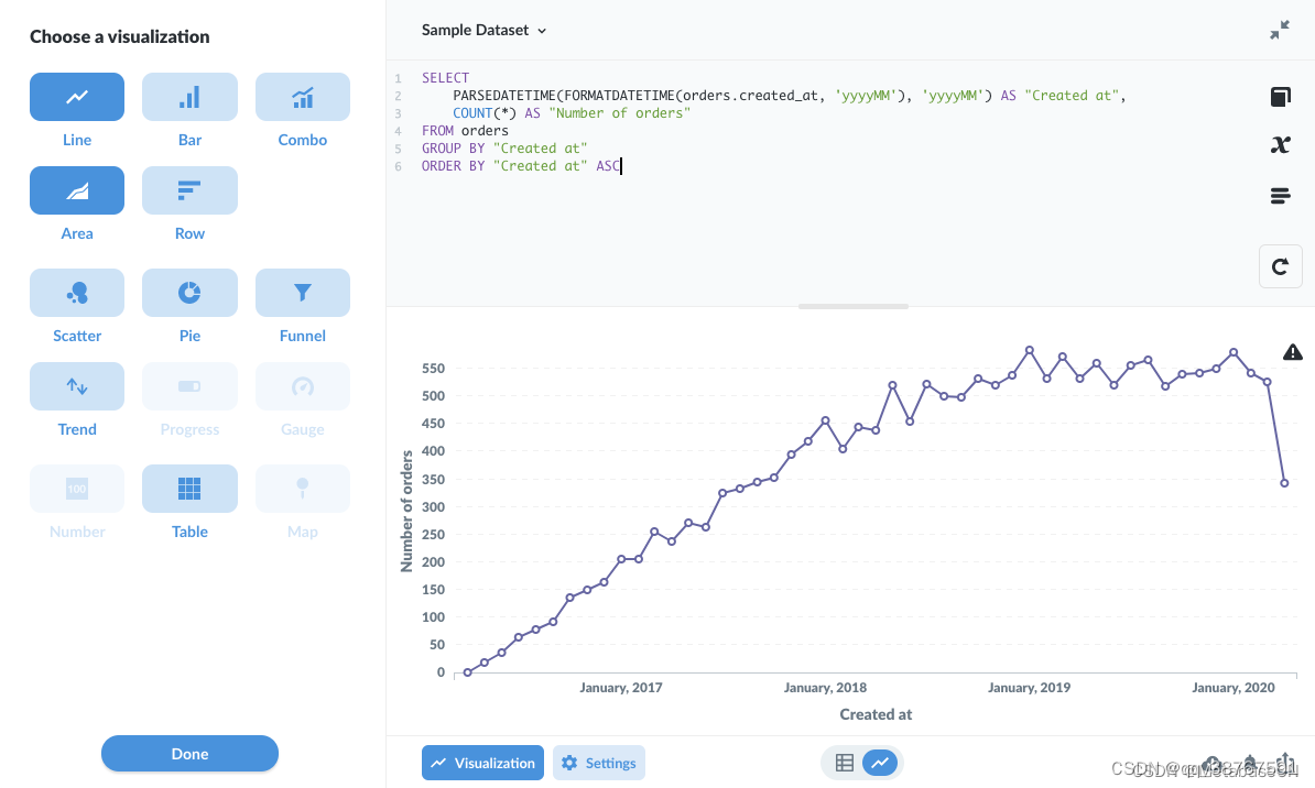 Metabase学习教程：仪表盘-5_metabase 时间变量格式-CSDN博客