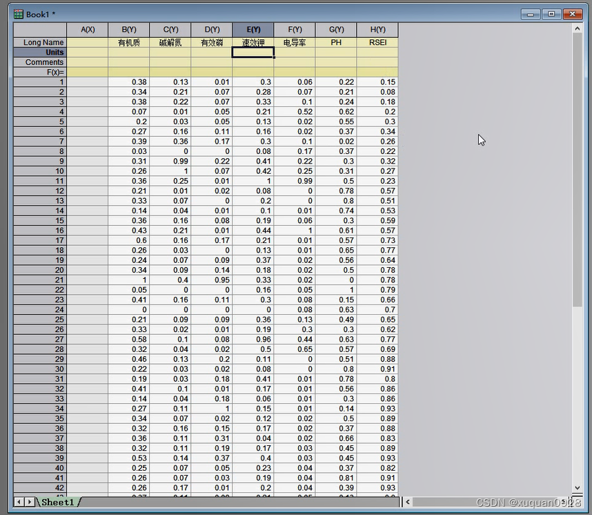 Origin_相关性分析_correlationplot插件下载-CSDN博客