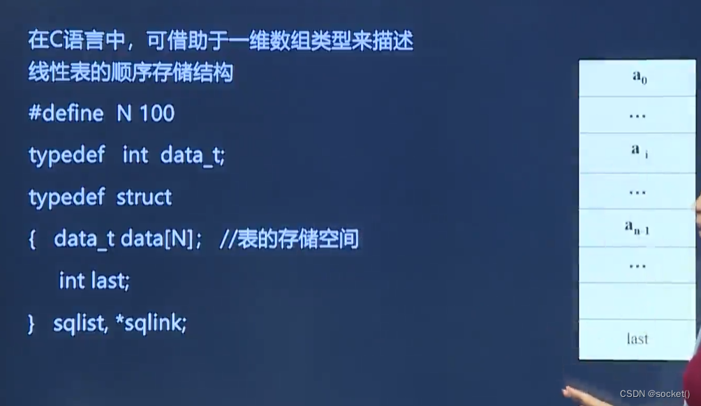 数据结构与算法-CSDN博客