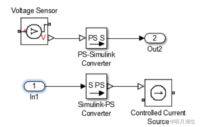 学习笔记（一）MATLAB-SIMULINK-SIMSCAPE(电器库）_matlab电容模块在哪-CSDN博客