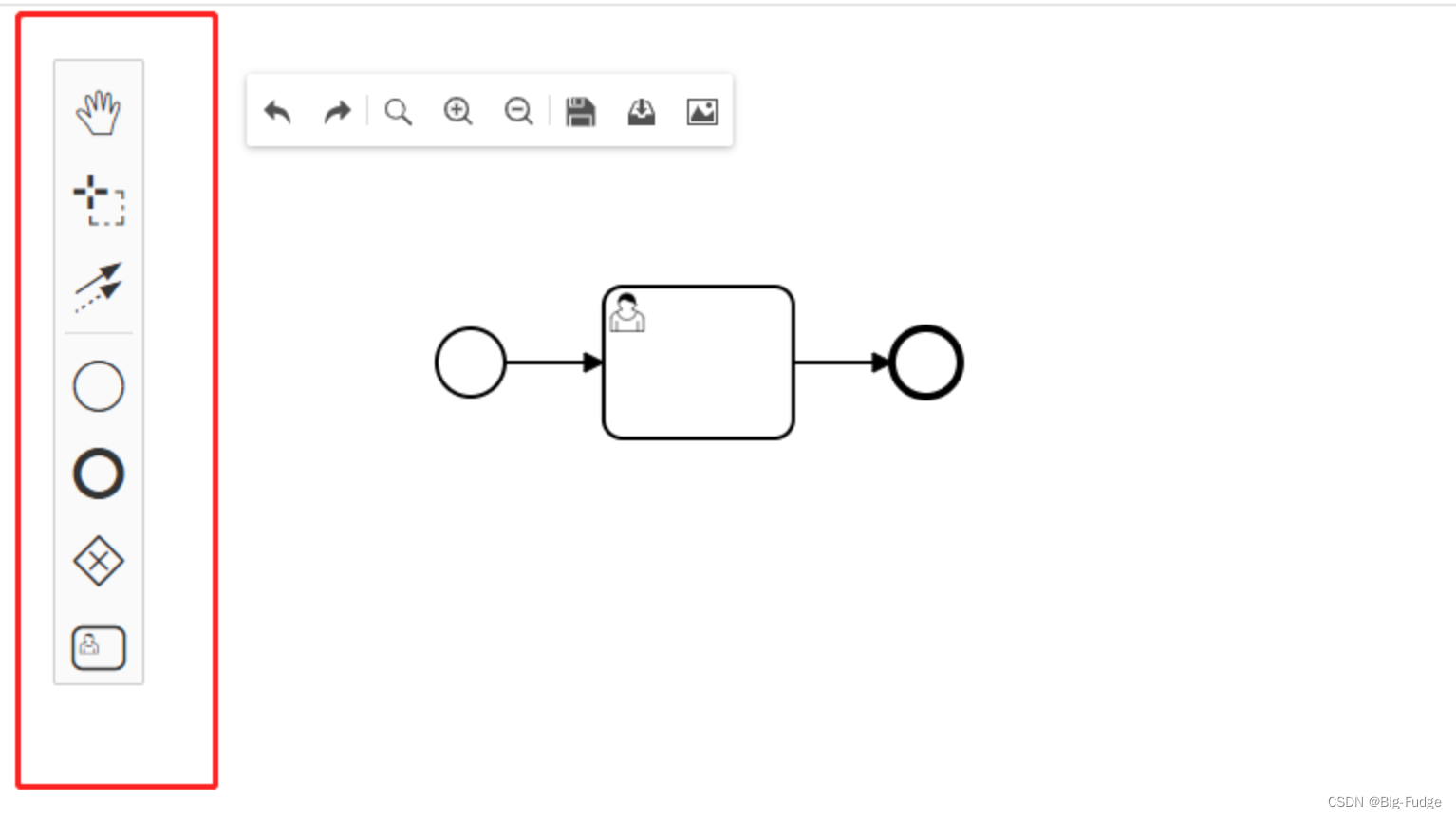 Angular集成bpmn.js 基础实现及扩展-CSDN博客