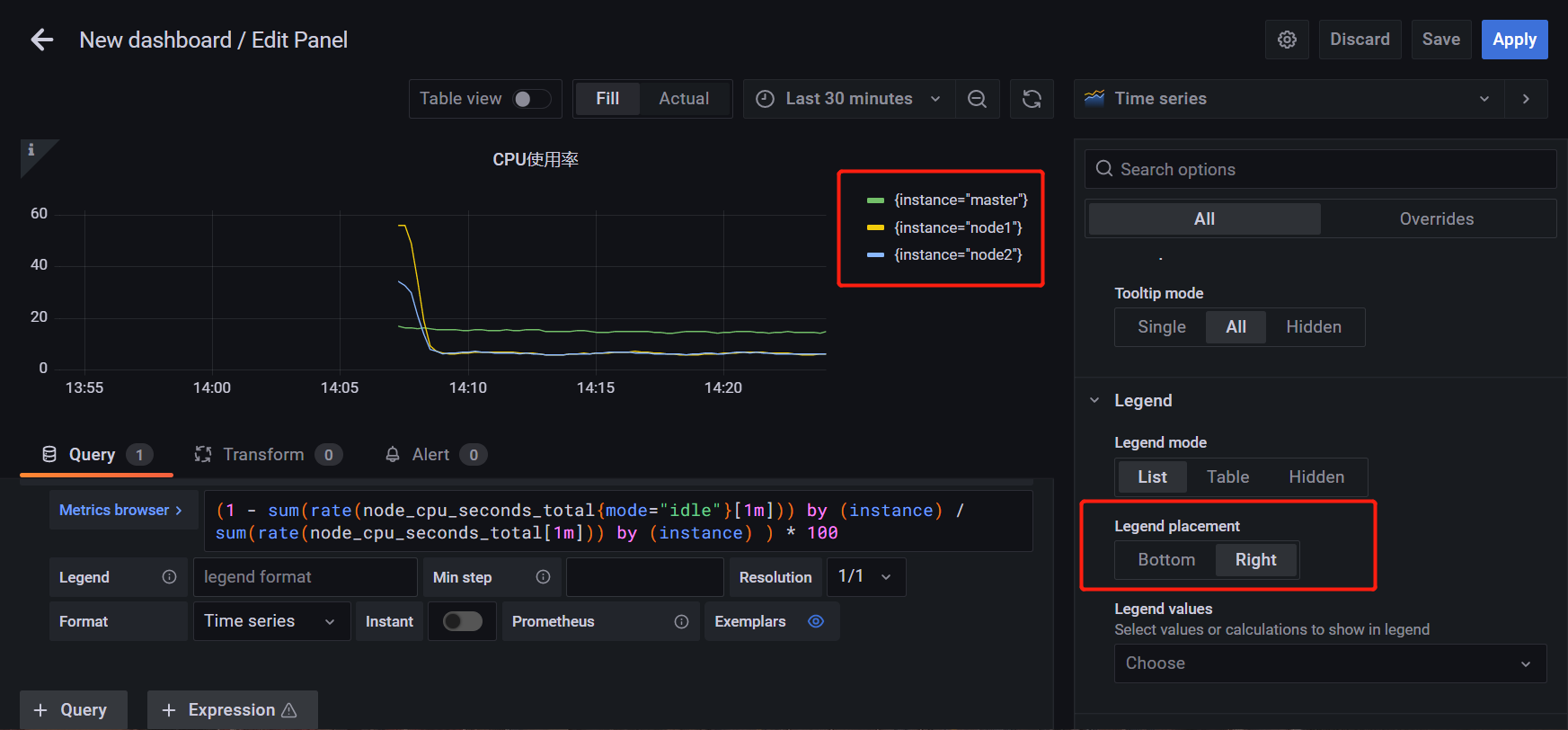 Grafana Panel 面板介绍和Time series（时间序列）_grafana time series-CSDN博客