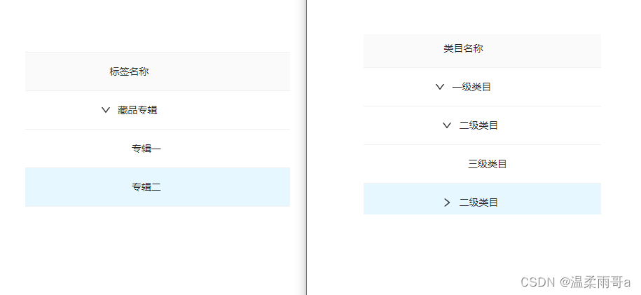 vue 修改ant中table表格的展开图标 树形表格expandIcon自定义图标-CSDN博客