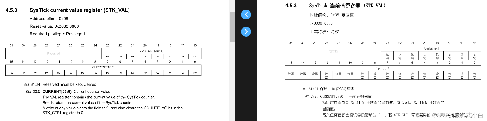 STM32和MSP432的系统延时函数_msp432延时函数-CSDN博客