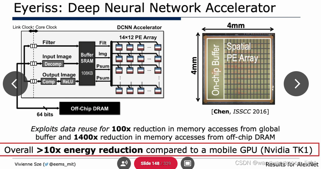 AI算力基础 -- MIT课程《Understanding Deep Neural Networks》_efficient processing of deep neural networks ...