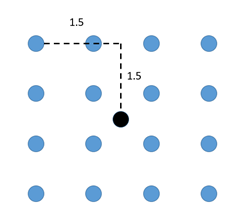 论文阅读笔记 HITNET:Hierarchical Iterative Tile Refinement Network for Real-time Stereo Matching-CSDN博客