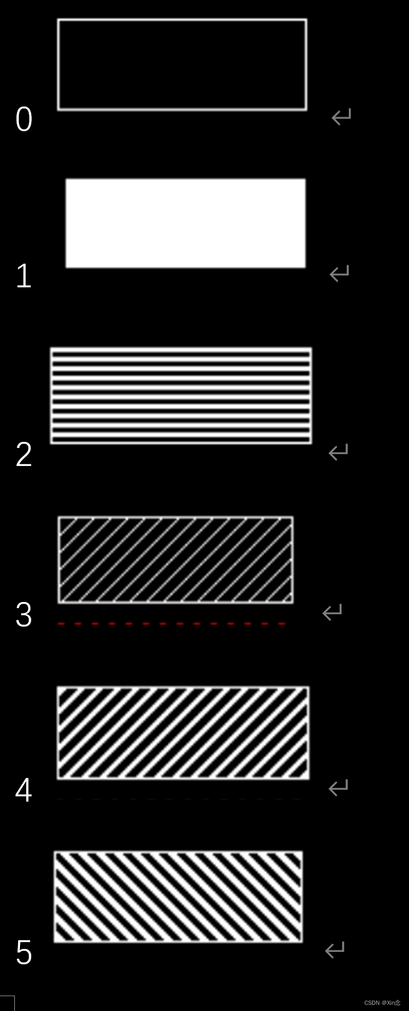 TC作图（1）_c++ tc 绘图-CSDN博客