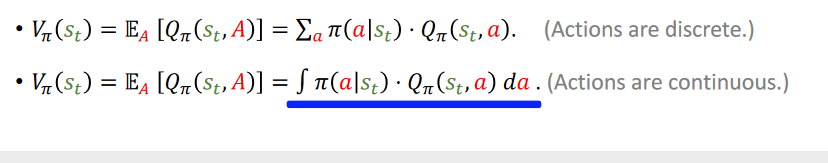 强化学习笔记3：RL agent的主要组成部分-CSDN博客