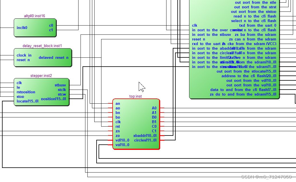 FPGA电机控制源码(verilog+nios2架构)FPGA电机控制源码_fpga电机控制代码-CSDN博客