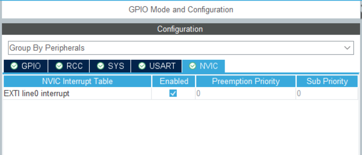 ④【蓝桥杯】STM32G4嵌入式竞赛实训平台（CT117E-M4）学习——中断_stm32g4ct117e使用手册-CSDN博客