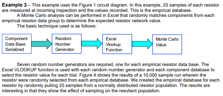 Worst Case Circuit Analysis Application Guidelines_how to avoid design ...