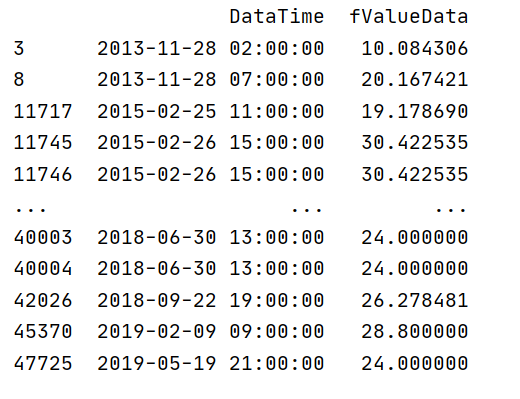 python解决时间序列中的日期缺失及日期重复问题_python列表存日期数据有问题-CSDN博客
