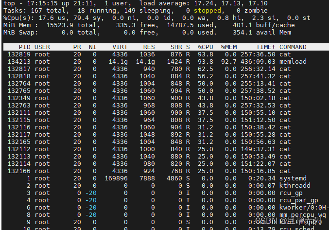用docker主动提高linux的cpu和内存的占用率_linux 提高内存占用率-CSDN博客
