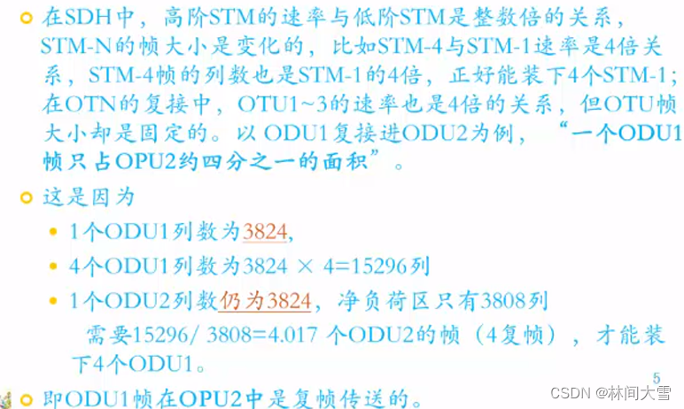 OTN光传送网（Optical Transport Network）&什么是OTN-CSDN博客