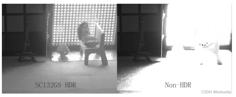 快门图像传感器技术_parasitic light sensitivity-CSDN博客