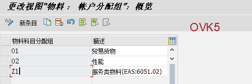 物料科目组设置和分配-OVK5/SM30(V_TVKM)/VKOA_sap vkoa-CSDN博客