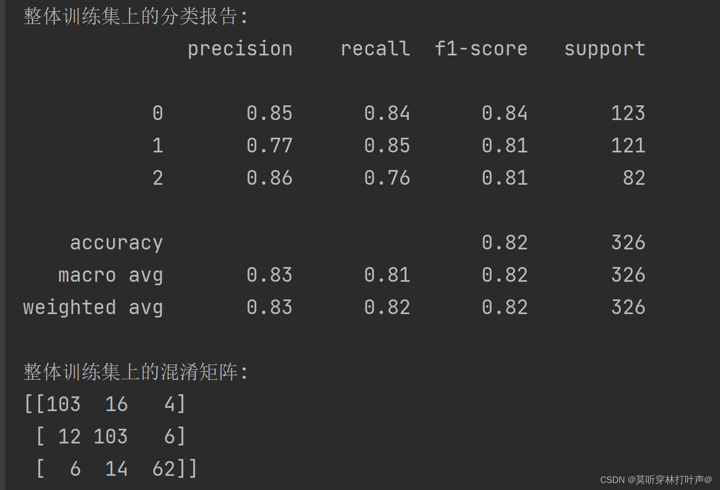 Pytorch多分类问题注意事项以及分类指标线性层接argmax Csdn博客