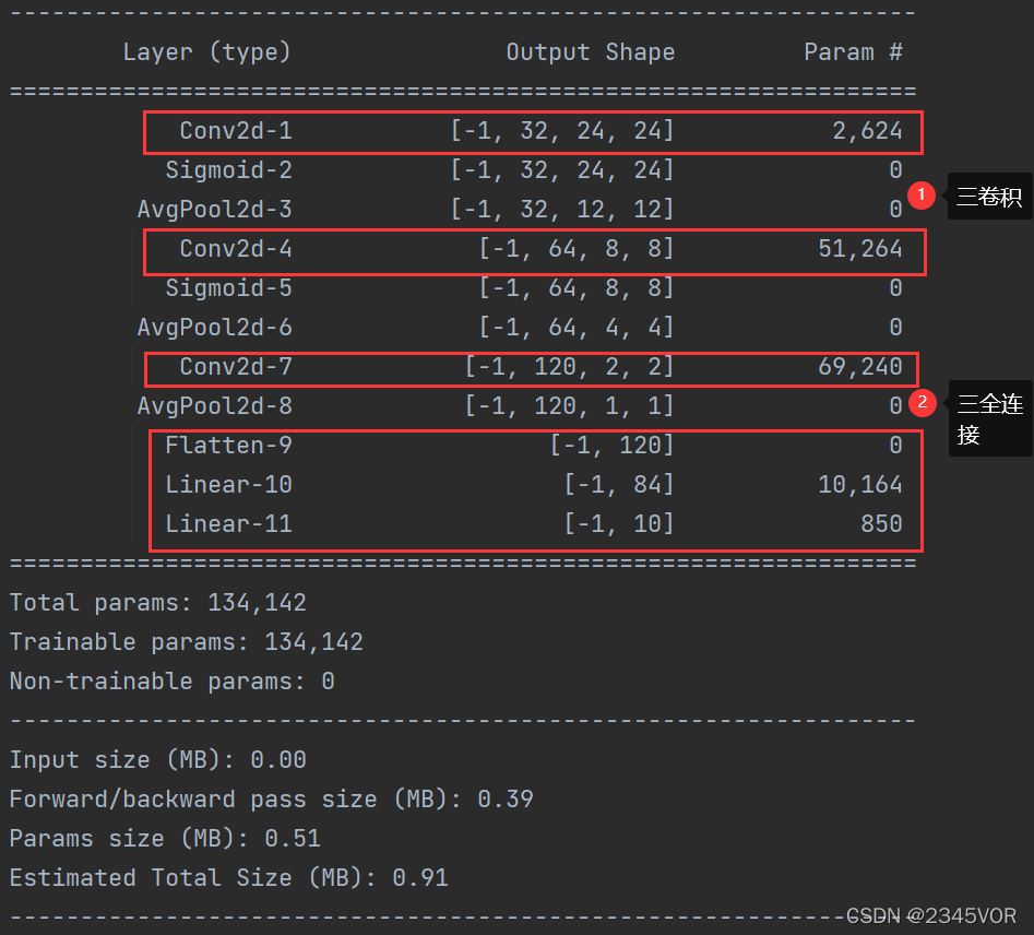 【利用pytorch搭建改进lenet 5网络模型(win11)续】改进lenet模型 Csdn博客