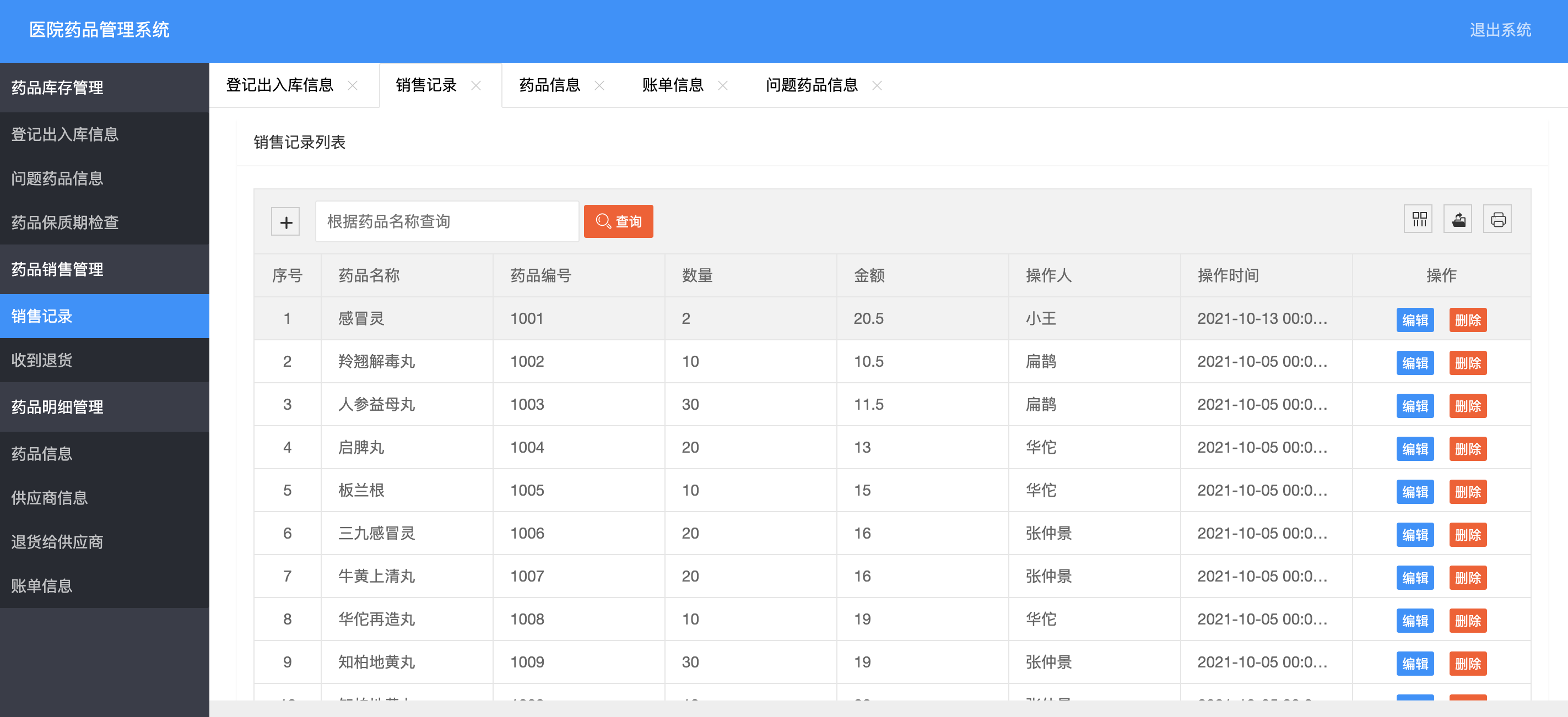 基于java实现的医院药品信息管理系统javaweb药品信息管理系统 Csdn博客