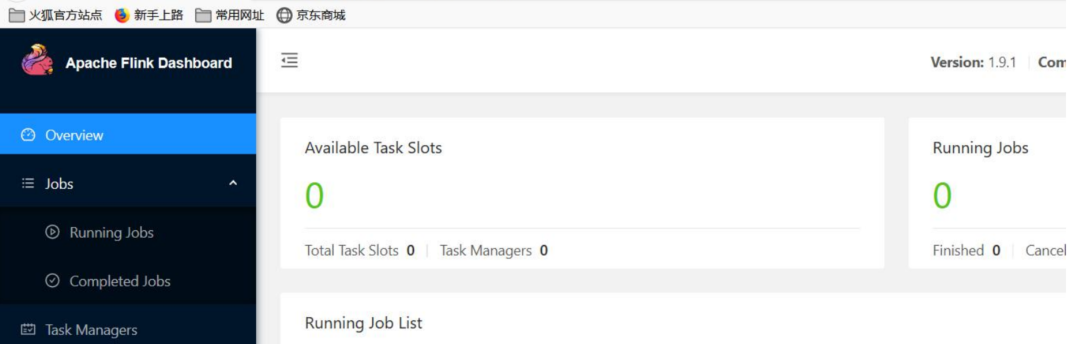 Flink 提交到 Yarn的两种模式_flink提交任务到指定的yarn-session中-CSDN博客