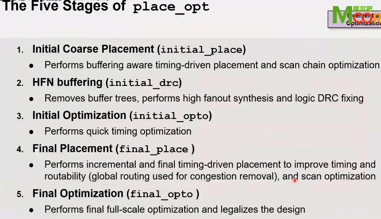 ICCompiler II学习笔记（一）ICC II使用全流程 overview_icc2学习-CSDN博客