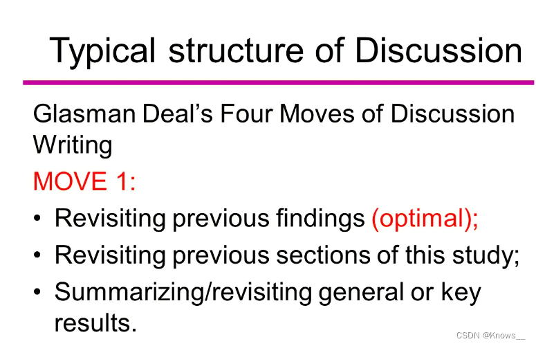 硕士生英语（科技论文写作）_硕士生英语课introduction of paper题目-CSDN博客