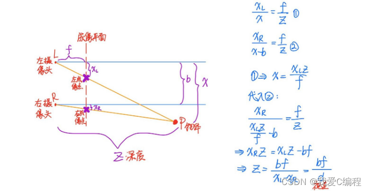 基于双目图像三维建模算法的测量目标物体体积计算matlab仿真双目摄像头建模 Csdn博客