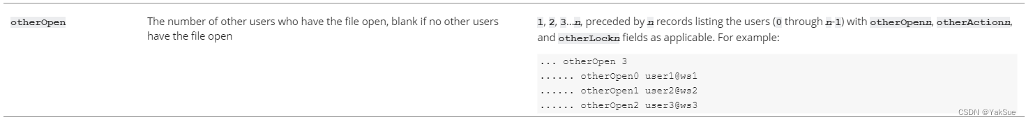 学习使用Python执行P4操作_p4python-CSDN博客