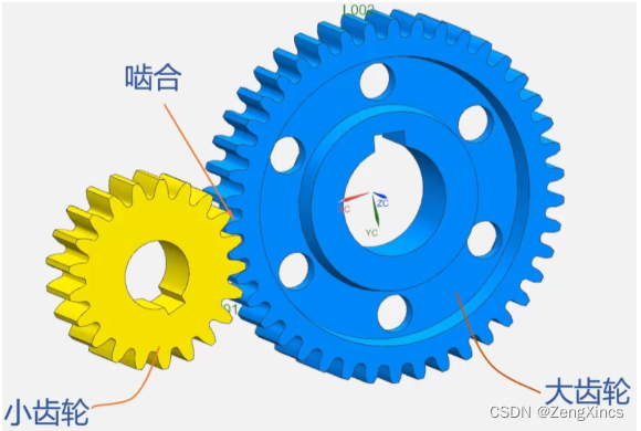 Motion Learning (UG)_ug旋转副啮合另一个旋转副-CSDN博客