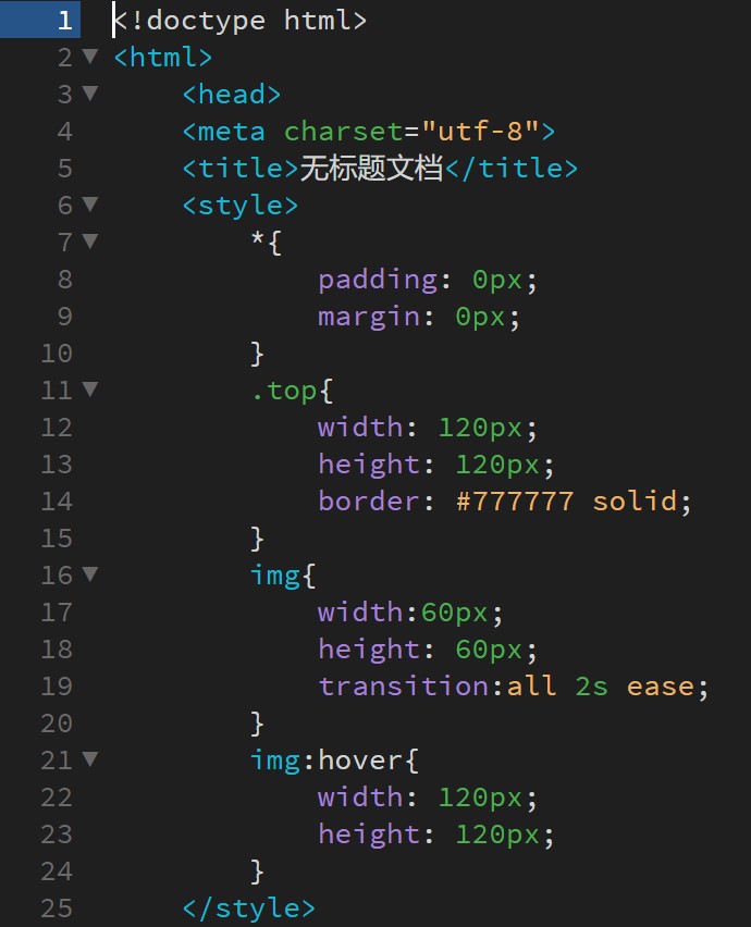 DW动画过渡-CSDN博客
