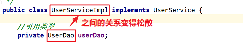 【Spring】模拟用户注册操作_将 user 参数传入 userdao 类的 register(user user) 方法中,判断用-CSDN博客