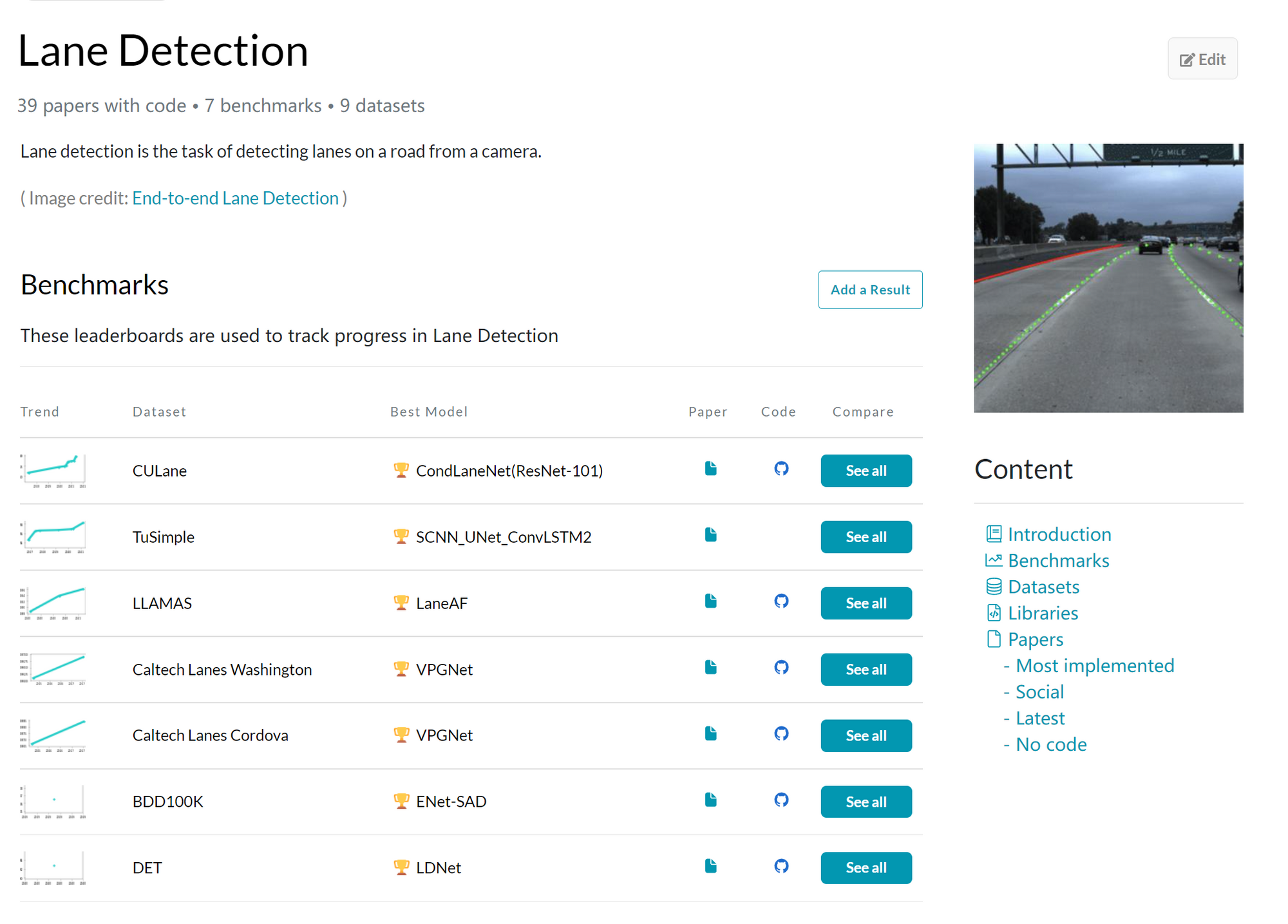 车道线检测传统方法&深度学习方法概览+两篇论文领读LaneATT+LaneNet_传统车道线检测的模型匹配-CSDN博客