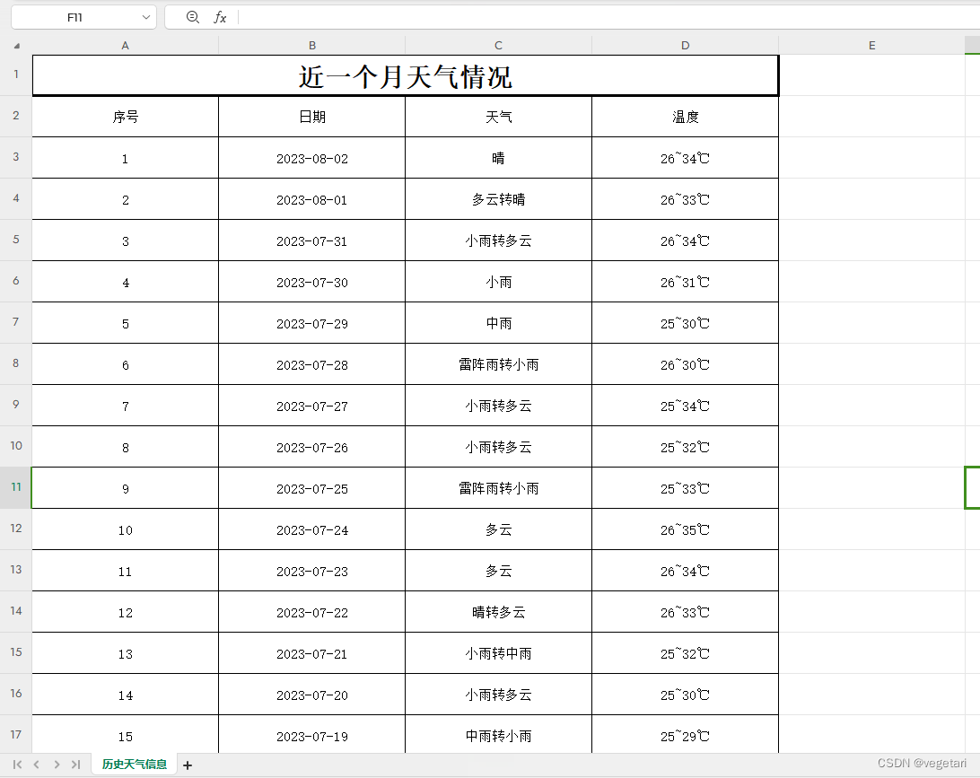 poi 导出excel 简单示例_poi导出excel 案例-CSDN博客