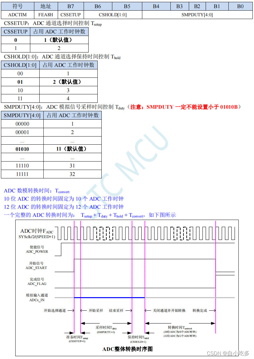 Stc8hadc函数使用stc8h Adc Csdn博客
