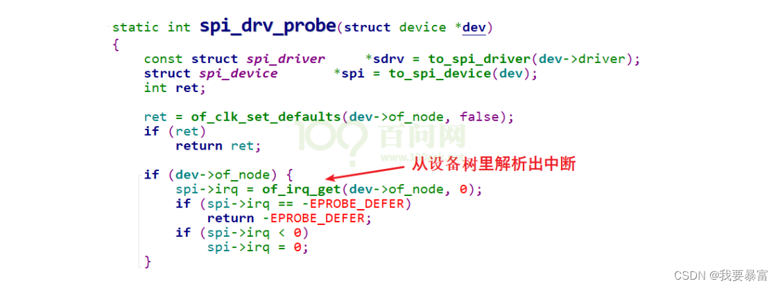 arm 架构中断_interrupts-extended-CSDN博客
