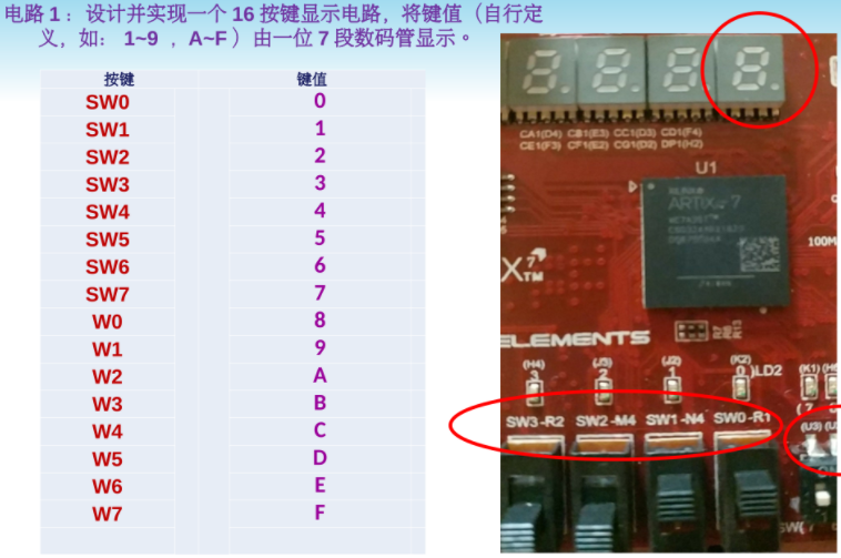 Verilog语言快速入门（三）-数码管_verilog数码管-CSDN博客