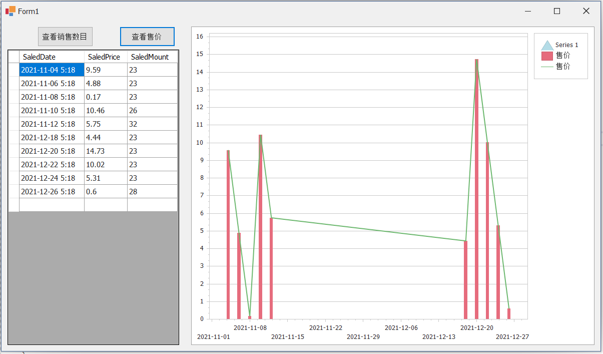 用DevExpress曲线图展示DataTable数据_dev 曲线图-CSDN博客