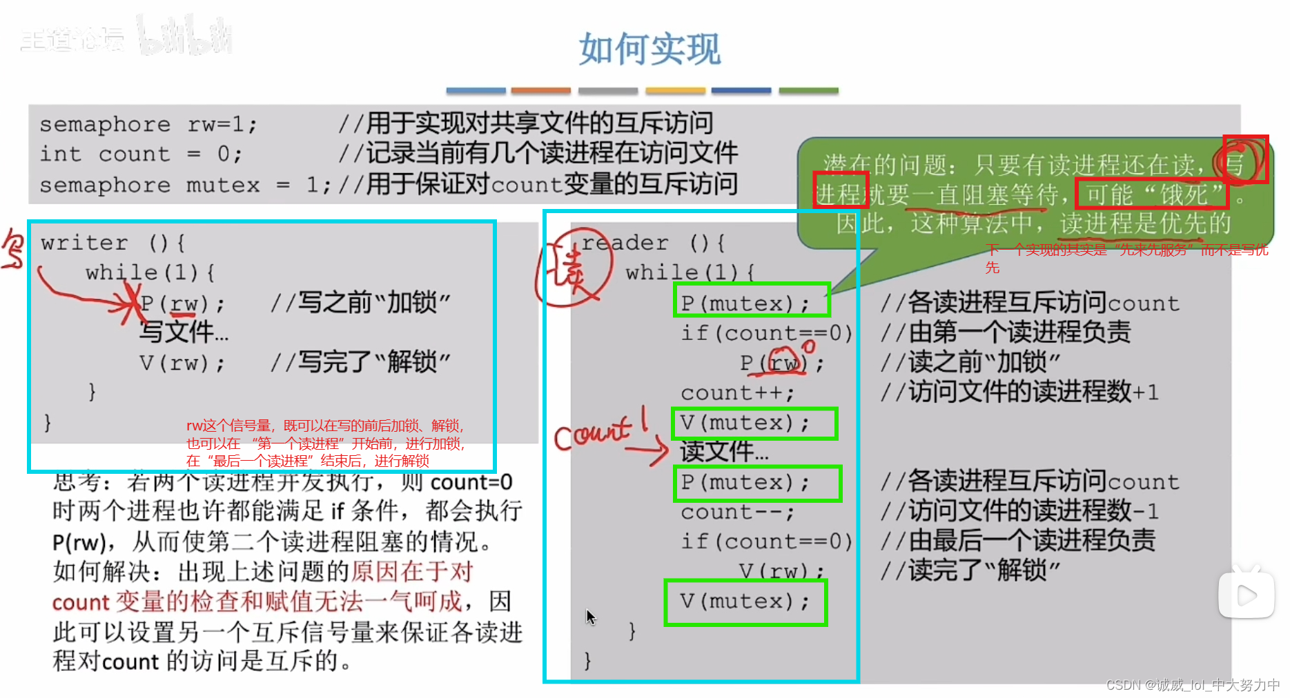 操作系统——读者 写者问题(王道视频p35、课本ch6)操作系统读者写者问题课本 Csdn博客