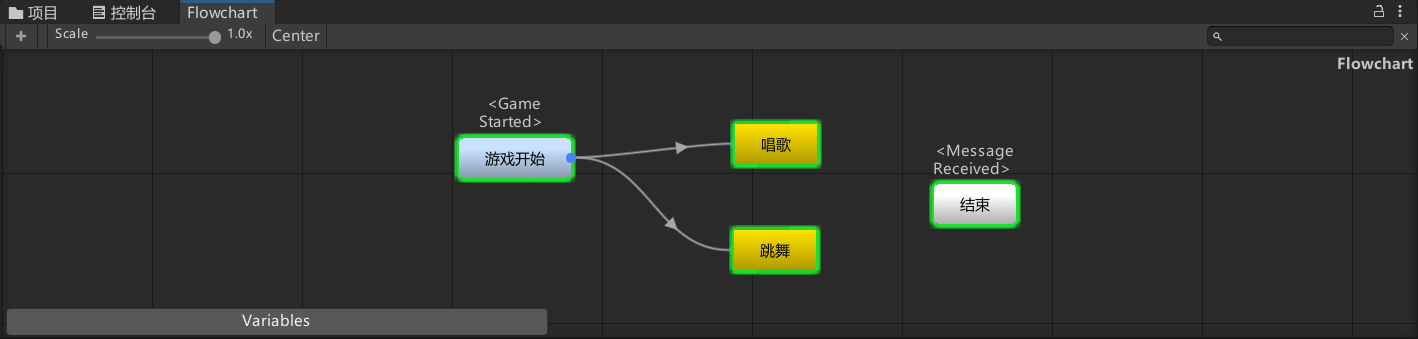 【Unity】制作剧情向游戏使用Fungus插件_fungus unity-CSDN博客