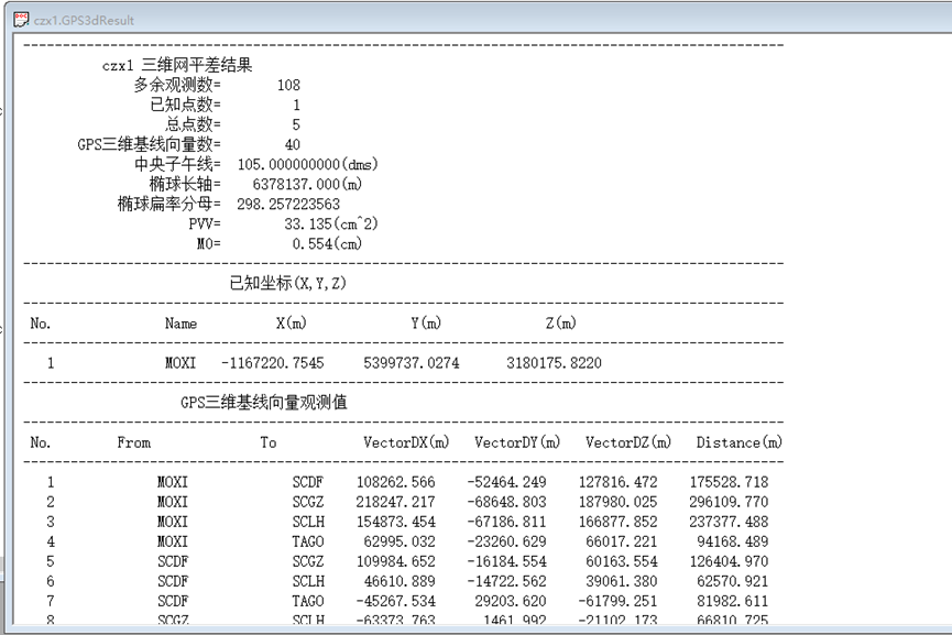 COSAGPS进行GAMIT基线解算数据的平差-CSDN博客