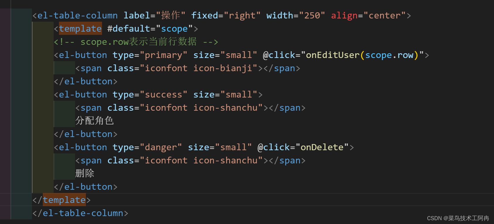 已有默认插槽，后代会被忽略：Extraneous children found when component already has ...