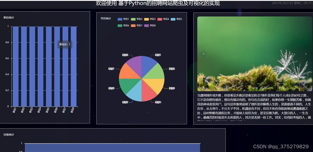 基于python的招聘网站爬虫及可视化的实现 计算机毕业设计源码lw文档基于python的招聘信息可视化分析系统的设计与实现 Csdn博客