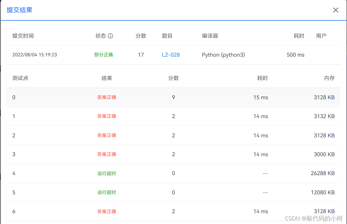 L2-028 秀恩爱分得快(Python3)_l2-028 秀恩爱分得快python-CSDN博客