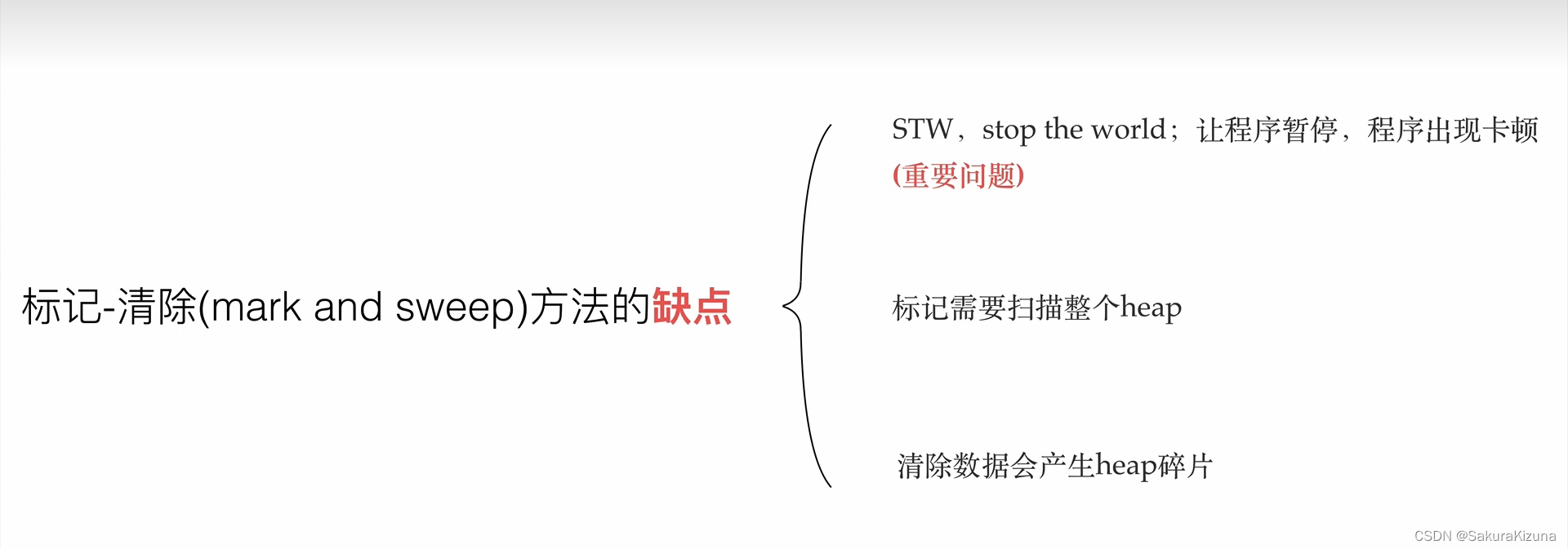 golang-GC原理-笔记_sakura kizuna-CSDN博客