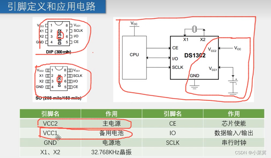 （Real Time Clock）DS1302芯片时钟_ds1302先发最高位还是最低位-CSDN博客