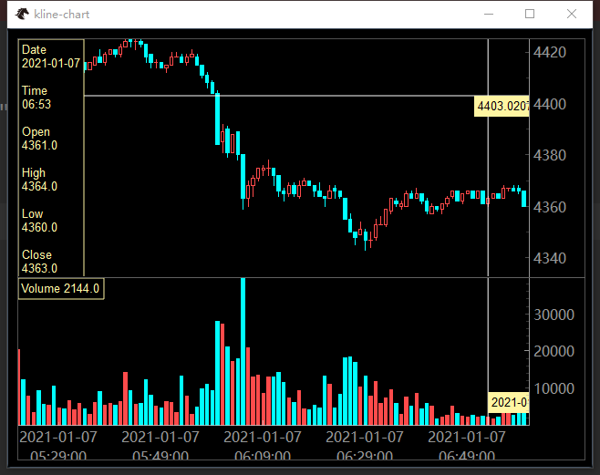 vnpy抽离candle_chart_vnpy图表-CSDN博客