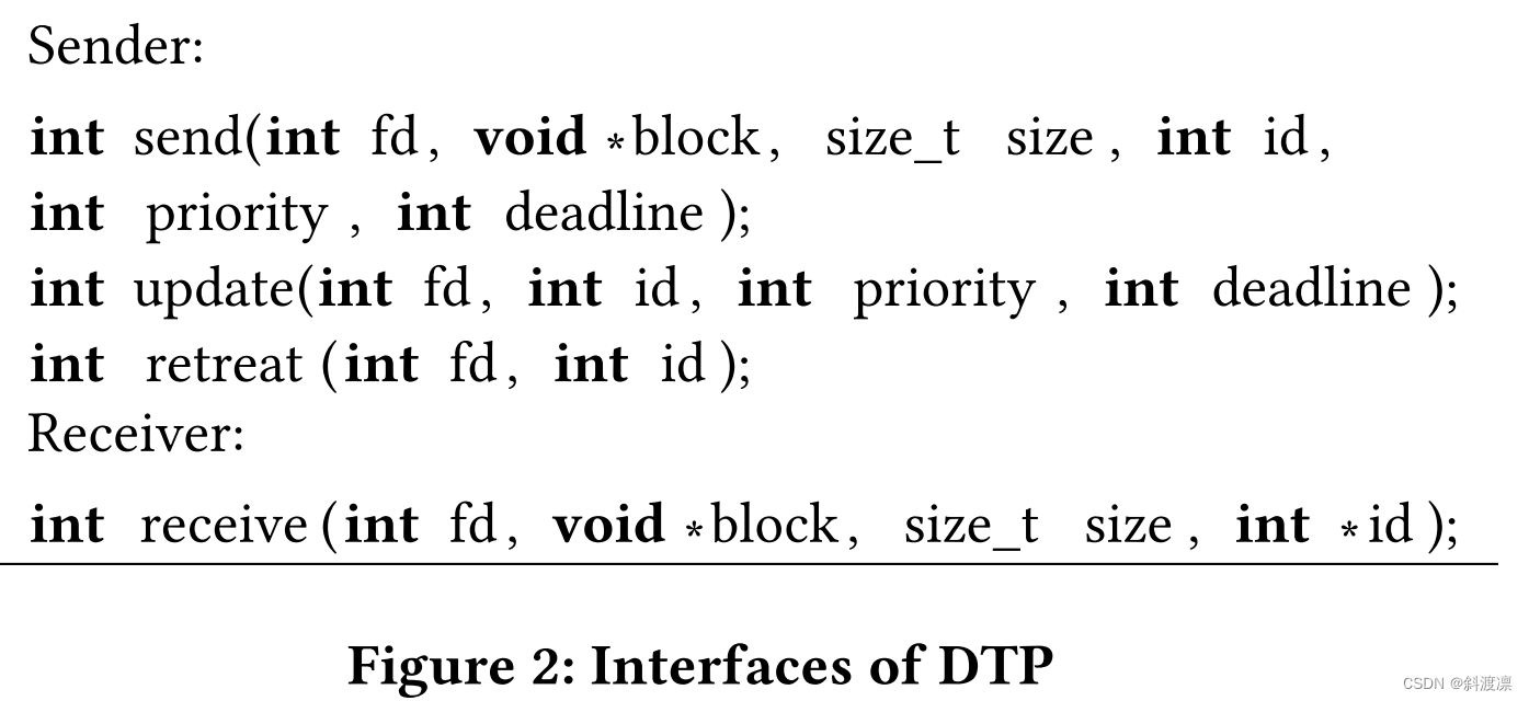 论文笔记：DTP: Deadline-aware Transport Protocol-CSDN博客